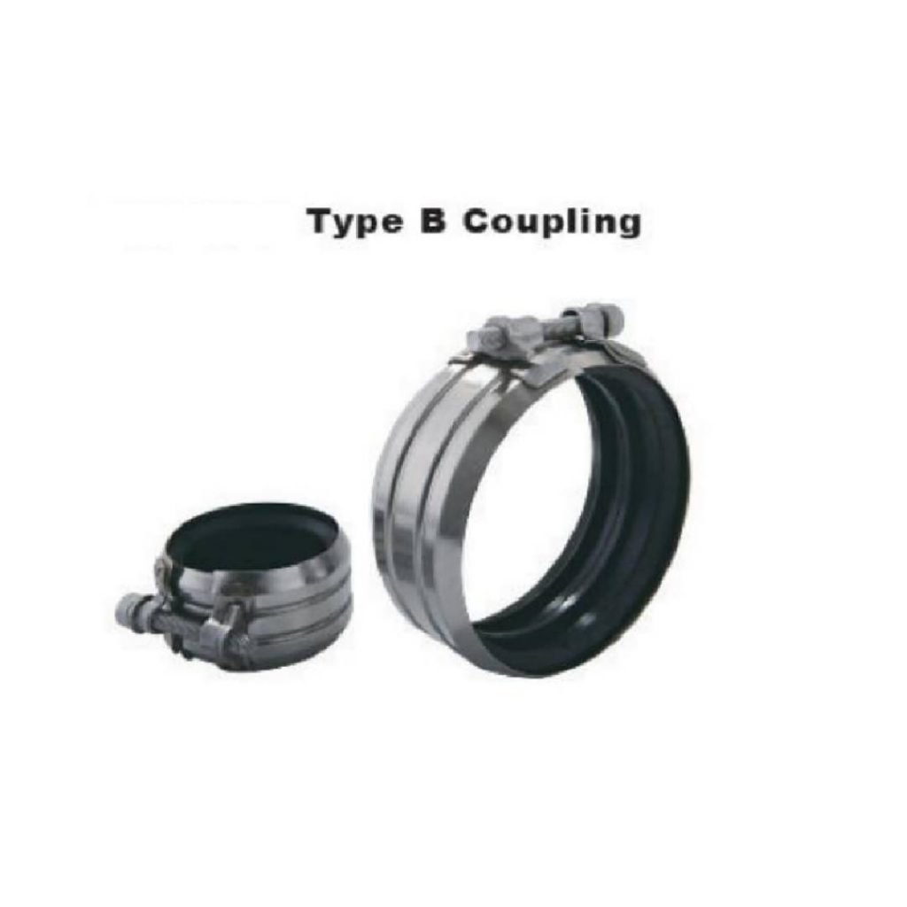 Couplings Singlo/Doublo Cassette Piped Patch – Invicta Clamps